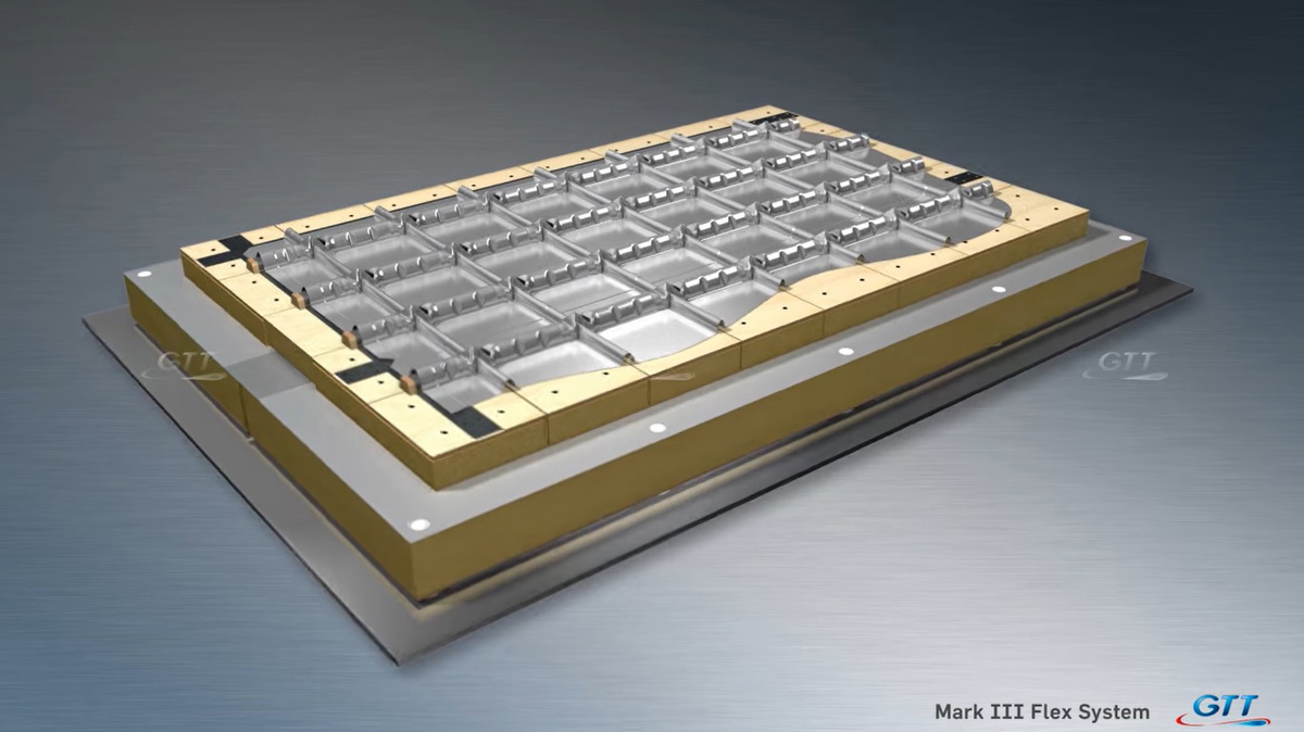 HD Hyundai Heavy contracts GTT to design fuel tanks for 12 LNG-capable ...