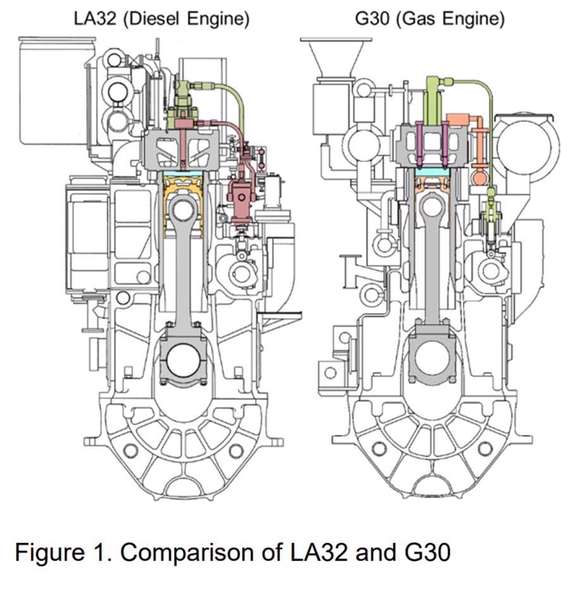 Hanshin Diesel reveals design of methanol-ready engine
