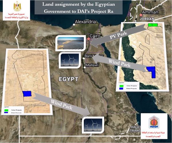 Egyptian ammonia plant to produce 1.65 million mt/year from renewables